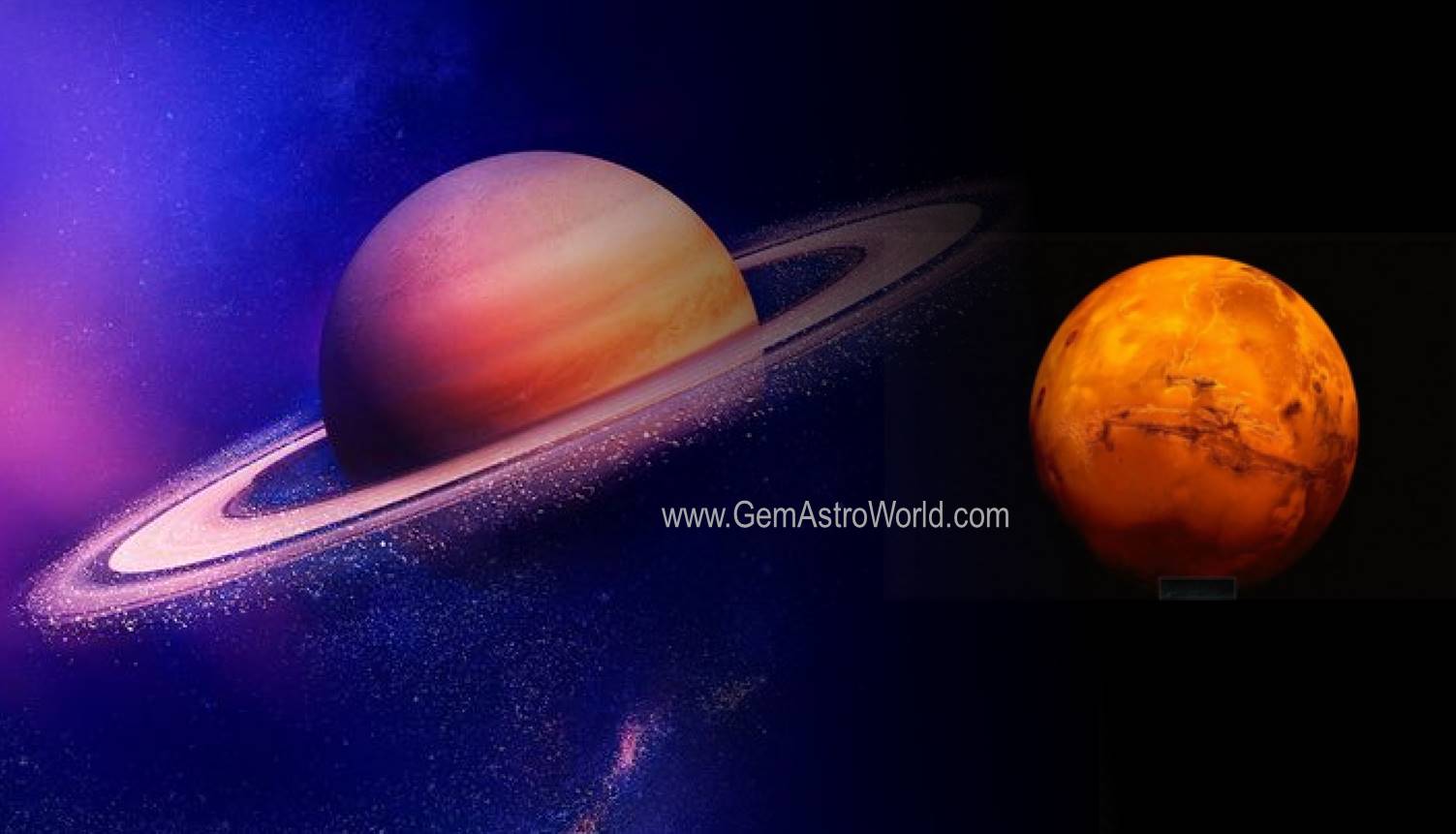 Astrological Interpretation of Saturn and Mars combination: - Gem Astro ...